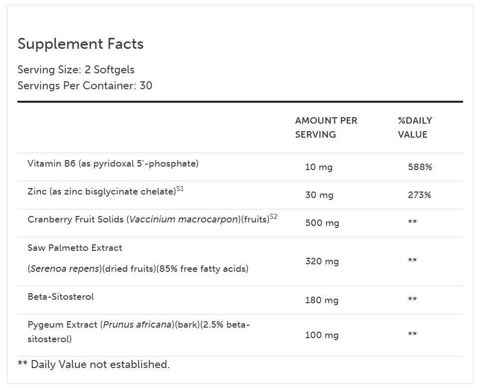 Synergy Prostate Plus | Flowens® Prostate & Urinary Health Formula ...
