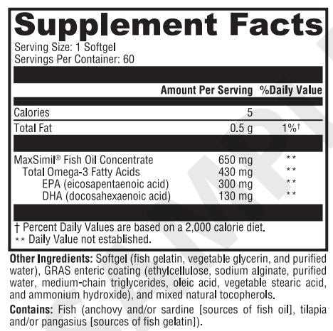 Pure Omega 650 EC | MaxSimil® High Absorption Fish Oil Supplement ...